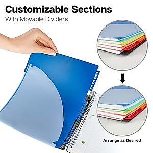 Dunwell 5-Subject Notebook College Ruled - 400 Pages (200 Sheets), Spiral Notebook 8.5 x 11 with Tabs, Dividers, Pockets, Dual Poly Covers, School Supplies Multi Subject Notebook