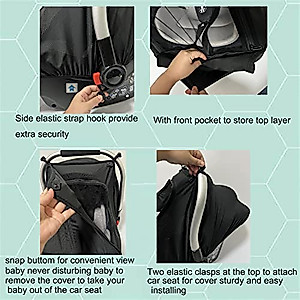 3-in-1 Car-Seat Canopy Cover - Protective Carseat Sun Shade Canopy with Privacy Shade Canopies Covers for Boys Girls,Inner Bug Nets for Newborn Infant Protect Baby from Mosquito & Insect (Black)