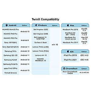 EZCast TwinX Package HDMI Wireless Display USB-C Transmitter and Receiver, Screen Mirror iPad Pro and Phone to TV, Airplay, 30m HDMI 40m HDMI 50m HDMI
