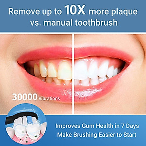 Electric Toothbrush Sonicare with 6 Brush Heads, Toothbrush for Adults and Kids, 30000 VPM, Deep Clean 5 Modes with 2 Minutes Timer, Tongue Coating Brush, One Charge for 70 Days (009 Black)