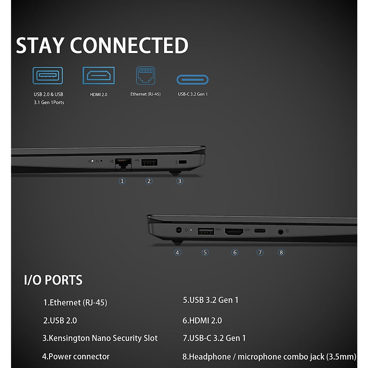 Lenovo Laptop V14 for Business, Student (14" FHD Anti-Glare, AMD Ryzen 5 5500U (> i5-1135G7), 40GB RAM, 1TB SSD) Webcam w/ Shutter, Military Grade, Type-C, Ethernet, Wi-Fi, Win 11 Pro, Black – 2024