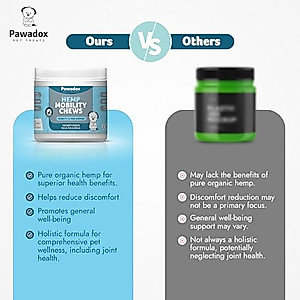 Pawadox - Hemp Joint Chews for Dogs - Mobility Hemp Dog Treats for Hip and Joint Health, Organic Turmeric Supplement for Dog Arthritis Pain Relief- Made in USA, SQF Certified - Duck Flavor,120 Count