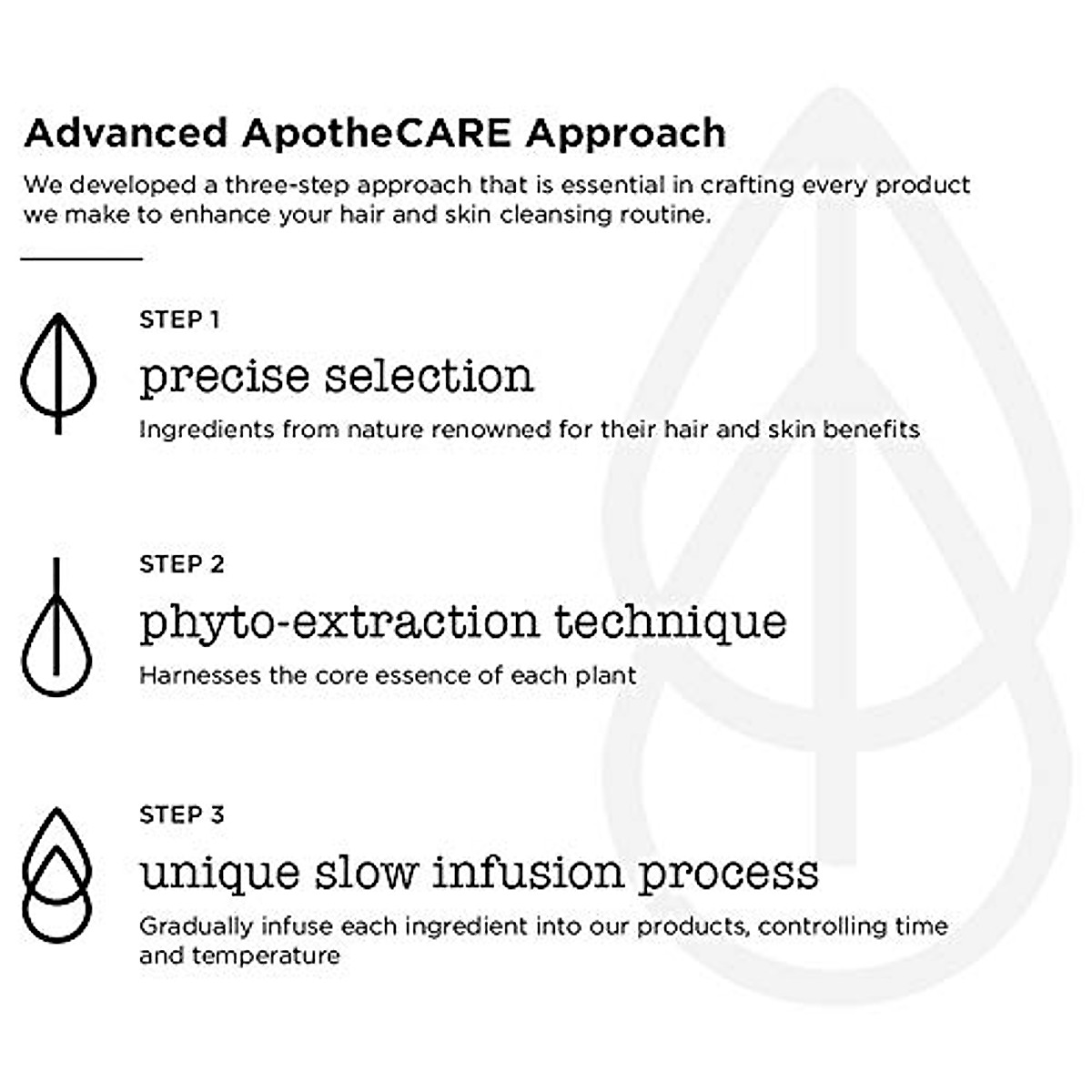 ApotheCARE Essentials The Mender Damaged Hair Repair Conditioner, Coconut Milk, White Jasmine, Vitamin E, 12 oz