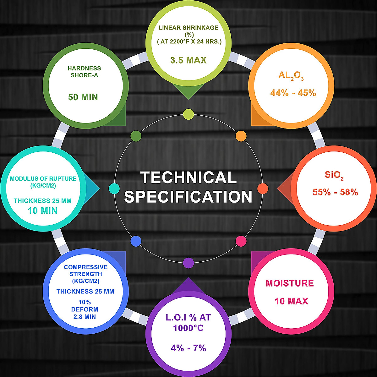 Ceramic Fiber Board Insulation - 2300F Rated - 1" x 19.7" x 39.4" - Pack of 1 - Ceramic Fiber Thermal Insulation Board for Wood Stoves, Ovens, Forges, Kilns, Furnaces, Fireplace