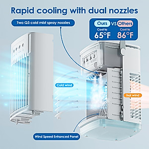Portable Air Conditioners Fan,1500ML Dual nozzle Evaporative Mini Air Conditioner with Remote, 3 Wind Speed & 7 LED Light, Mobile personal Cooling fan for Room/Office(White)