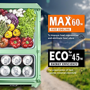 Car Refrigerator,APP-control 48 Quart/45 Liter Dual Zone RV Refrigerator with 12/24V DC & 110-240V AC, Portable refrigerator freezer fridge cooler For Vehicle, RV, Camping, Travel, Fishing