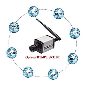 HaiweiTech FHD 1920Px1080P 30fps H.264 H.265 Mini Wireless Streaming Webcam, Live Streaming Camera for Facebook, YouTube, Live Church Streaming, Live Wedding