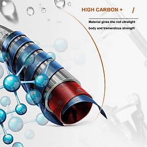 Sougayilang Fishing Pole Kit, Telescopic Fishing Rod and Reel Combo with Spinning Reel, Fishing Gear Set for Beginner Adults Saltwater Freshwater-2.4M Rod with 3000 Reel