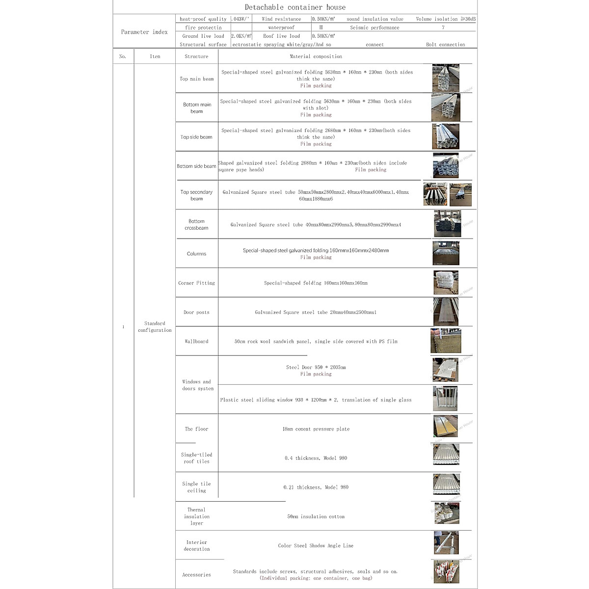 Double layer assemble Container House, Luxury Villa Removable House, Portable House, Prefab Houses, Gest House,Restaurant, Bar, Hotel, Warehouse, Hospital, Apartment, Office, School, Dormitory