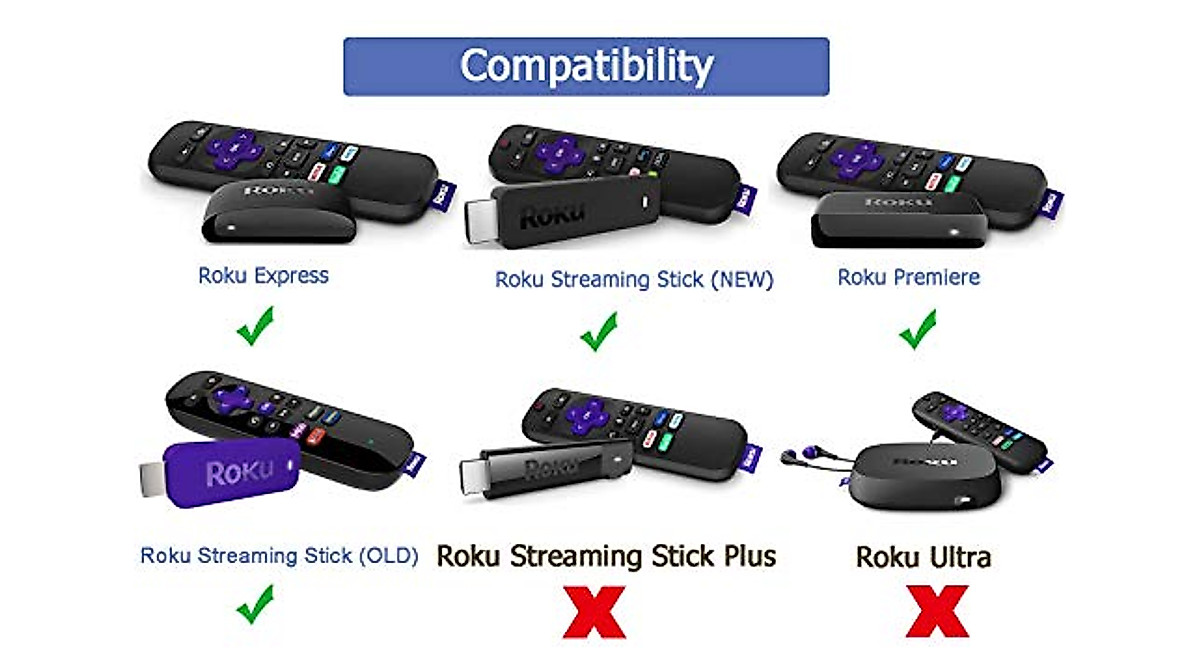 Long USB Power Cable for Roku Streaming Devices - Extended & Durable