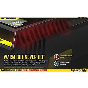 Nitecore D2 Charger with LCD Display Universal Smart Charger For Rechargeable Batteries IMR/Li-ion/LiFePO4/Ni-MH/Ni-Cd