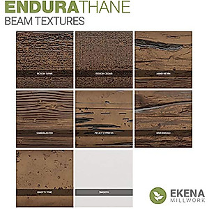 Ekena Millwork MANURW06X06X48ZD Riverwood Faux Wood Fireplace Mantel, 6"H x 6"D x 48"W, Premium Aged