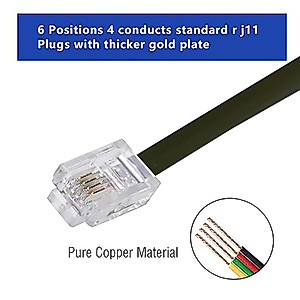 20Feet Long Telephone Extension Cord Phone Cable Line Wire, with Standard RJ11 Plug and 1 in-Line Couplers and 10 Cable Clip Holders-Black (20 Feet)