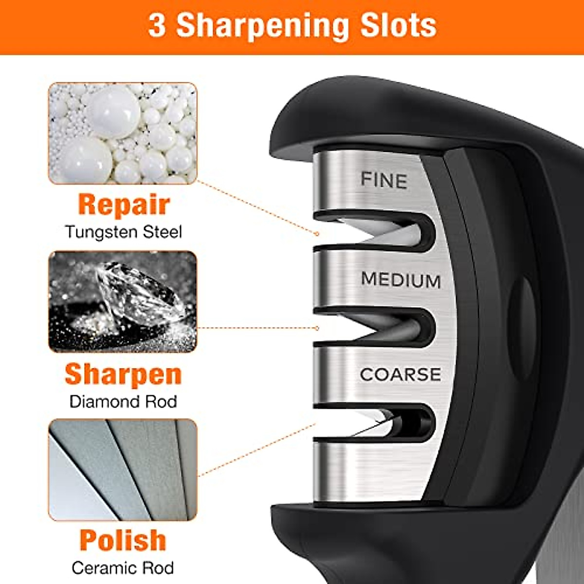 SIMPLETASTE Kitchen Knife Sharpener with Non-Slip Base, 3-Stage Sharpening Tool Helps Restore and Repair Blades Edge