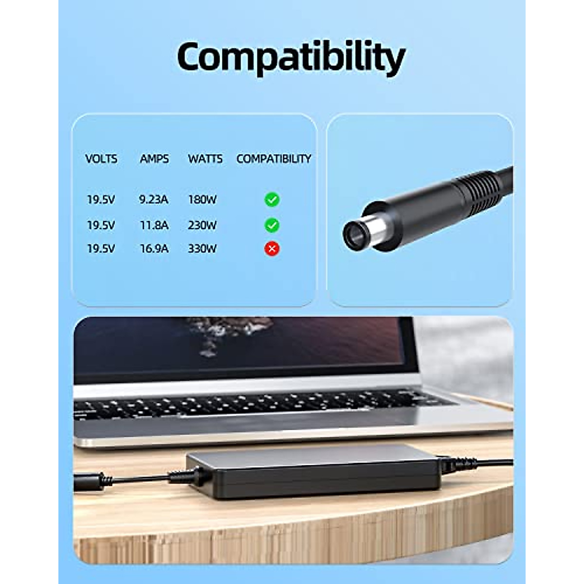 230W 180W Charger Fit for MSI GE63 GE75 GE73 GE73VR GE63VR GE65 GP73 GP63 GP65 GP75 GL63 GL73 GL65 GL75 WT72 GT72 GT72VR GT72S Alpha 15 17 Raider Leopard Laptop AC Power Supply Adapter Cord