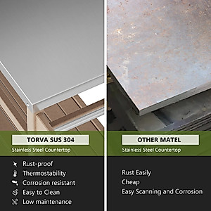 TORVA Outdoor Prep Grill Carts, 303 Stainless Steel Tabletop with High Load Capacity Portable BBQ Table, HDPE Durable Frame 2-Tier Storage Cart, Wood