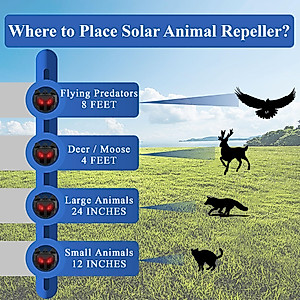 Lulu Home 4 Packs Solar Animal Repeller, Nocturnal Predator Deterrents with Red LED Flashing Lights Drive Away Raccoons, Deer, Skunks, Coyotes, Birds, Foxes from Chicken Coop Yard Farm