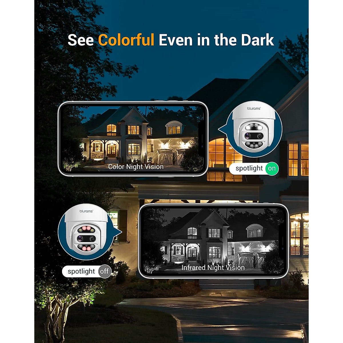 blurams Security Camera Outdoor, 3MP Dual-Lens Wi-Fi Outdoor Camera, 360° PTZ Cameras for Home Security w/Motion Tracking, Two-Way Talk, 2K Color Night Vision, IP66 Weatherproof