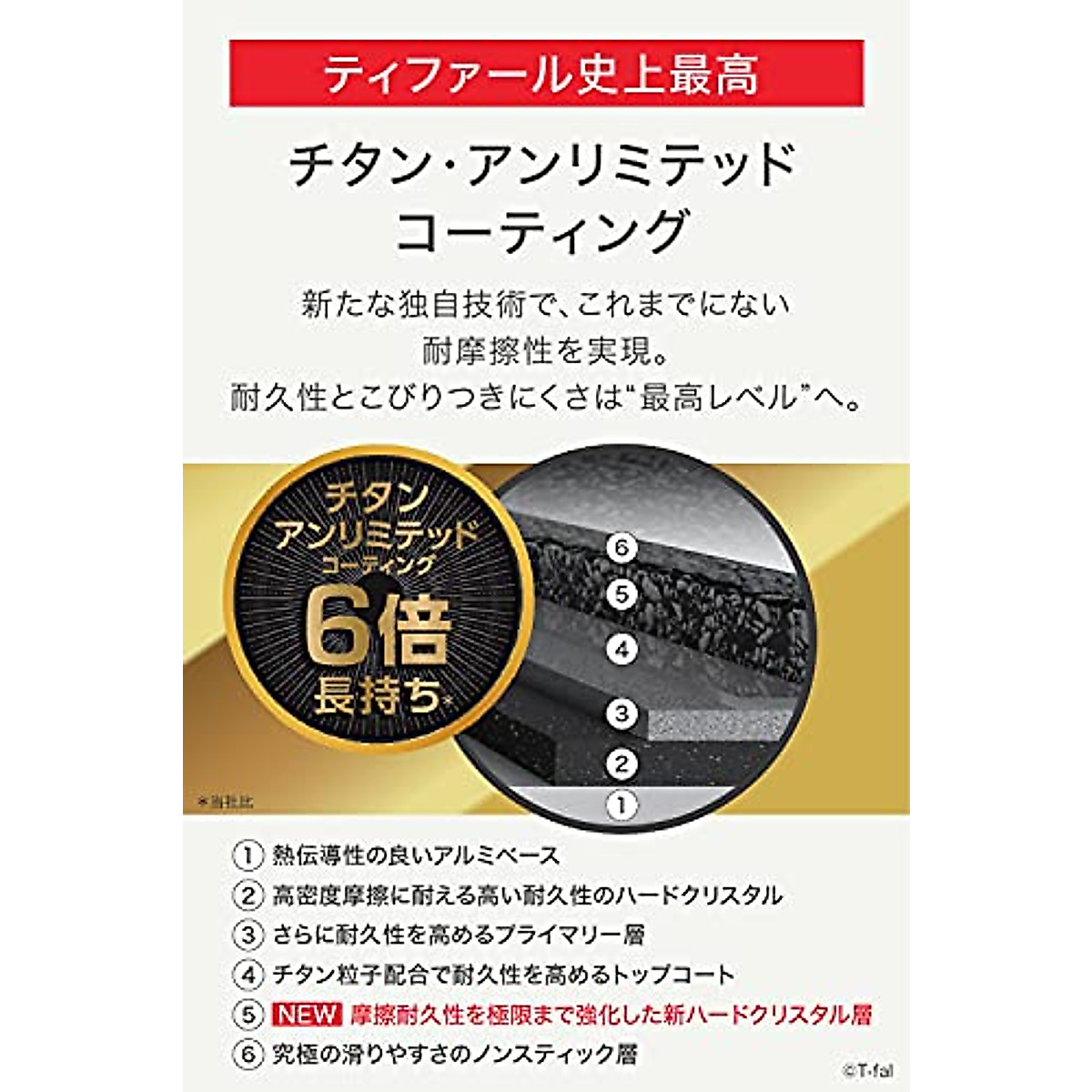 T-fal G26519 Frying Pan, 11.0 inches (28 cm), Deep Type, Wok, IH Compatible with Gas Stoves, Induction Hard Titanium Unlimited Wok Pan, Non-Stick, Black