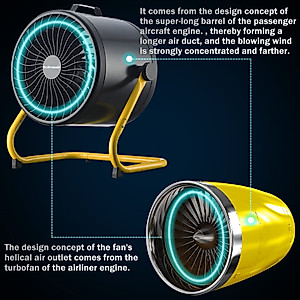 Bestronair 16 Inch 4800 CFM High Velocity Powerful Turbo Floorl Fan, Full-Size Whole Room Air Circulator Fan with 3-Speed Wind Adjustment and 360° Adjustable Angle for Shop Gym Garage Living Room