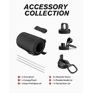 64 oz Water Bottle Insulated with Straw & 3 Lids, Coolflask Large Metal Stainless Steel Water Jug Big Half Gallon Wide Mouth for Sports, Gym or Office, BPA-Free Keep Cold 48H Hot 24H, Magic Black