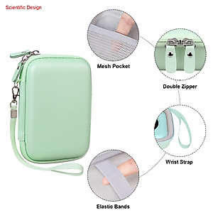 Elonbo Label Maker Carrying Case for Phomemo D30 Label Printer, Portable Bluetooth Wireless Mini Smartphone Label Maker Machine Storage Holder, Mesh Pocket Fits D30 Labels Tape, Green (CASE ONLY)