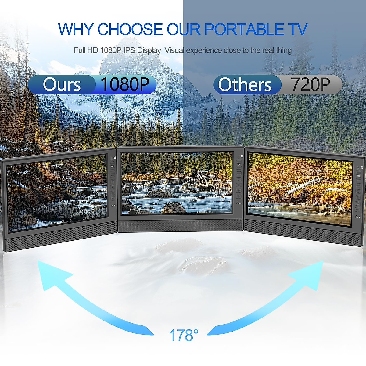 Jexiop 10.1inch Portable TV,IPS 720P Screen TV with Antenna and Digital ATSC Tuner,HDMI USB Port,12 Volt Charger Cable/AC Power,Mini TV for Caravan and Kitchen