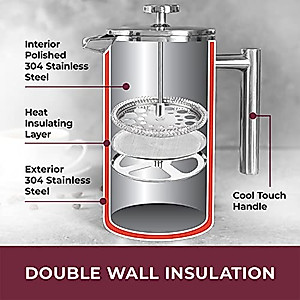 Mueller Stainless Steel French Press Coffee Maker 20 oz, 3 Level Filtration System, No Coffee Grounds, Rust-Free, Dishwasher Safe