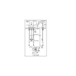 Delta Faucet Lahara Widespread Bathroom Faucet 3 Hole, Gold Bathroom Faucet, Diamond Seal Technology, Metal Drain Assembly, Champagne Bronze 3538-CZMPU-DST