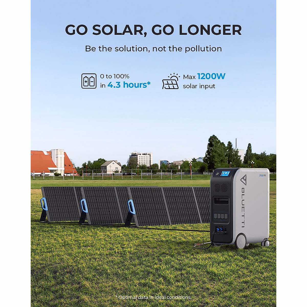 BLUETTI Solar Generator EP500Pro with 3 PV350 Solar Panels Included, 5100Wh LiFePO4 Battery Backup w/ 5 3000W AC Outlets, 2400W MPPT Solar, UPS Power Station for Home Use, Power Outage, Emergency