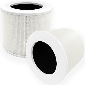 Replacement Filter for LEVOIT Core Mini Air Purifier, High-Efficiency Activated Carbon, 3-in-1 HEPA, Part Core Mini-RF, 2 Pack