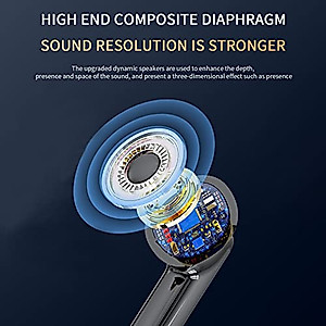 pstuiky Wireless Earphone Bluetooth 5.3 Headphones Touch-Control Space Capsule Earphones ANC in-Ear Hi-fi Earbuds Mini Sports Music Earbuds with Microphone Noise Cancelling Headset (Black)