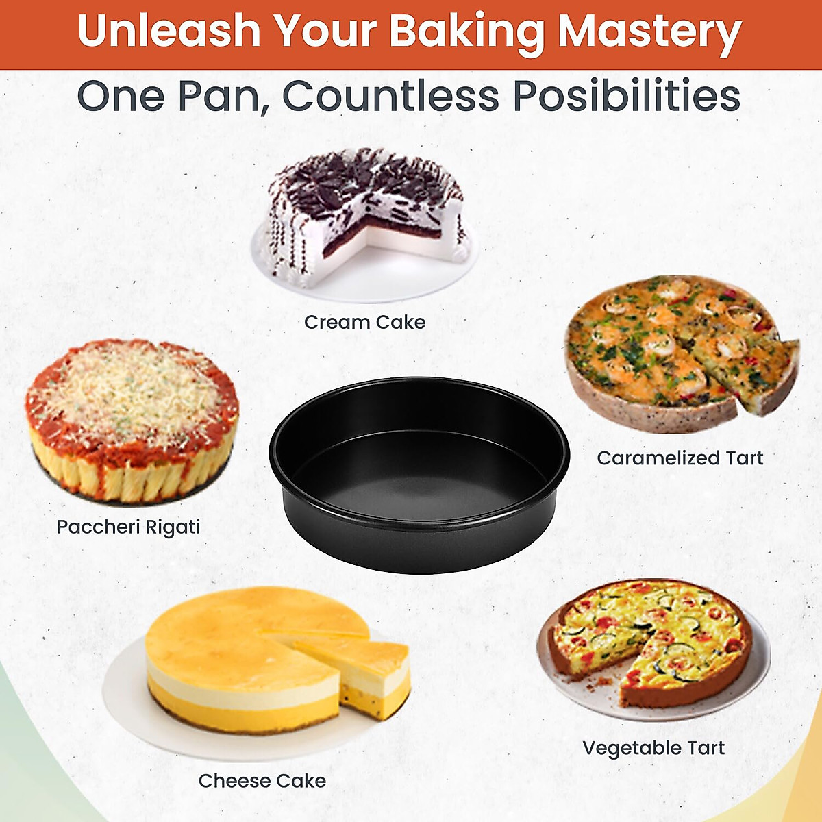 RFAQK 6 Inch Cake Pans Set of 3-6 Inch Round Cake Pan with 120 Pieces Parchment Papers, Non-stick Cake Baking Pans, Dishwasher Safe