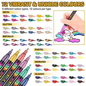 NICETY 72 Colors Acrylic Paint Pens Paint Markers, Extra Fine Tip Point Acrylic Paint Pens for Rock Painting, Canvas, Wood, Ceramic, Glass, Stone, Fabric, DIY Crafts & Art Supplies