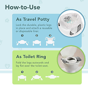 Kalencom Potette Plus 2-in-1 Travel Potty and Trainer Seat - Dual-Purpose Potty Training Toilet Seat - Portable Potty for Toddler Travel - With Durable, Lock-In Legs and Splash Guard - Red