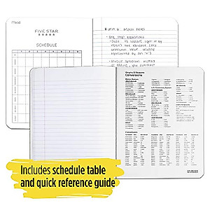 Five Star Composition Book/Notebook, Wide Ruled Paper, 100 Sheets, 9-3/4" x 7-1/2", Red (73800)