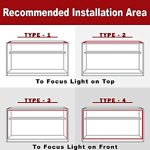 Crystal Vision Premium Pre-Installed LED Kit for Showcase, Display Case, Under Cabinet LED & Dressing Room Mirror - 12.5ft (W/Dimmer)