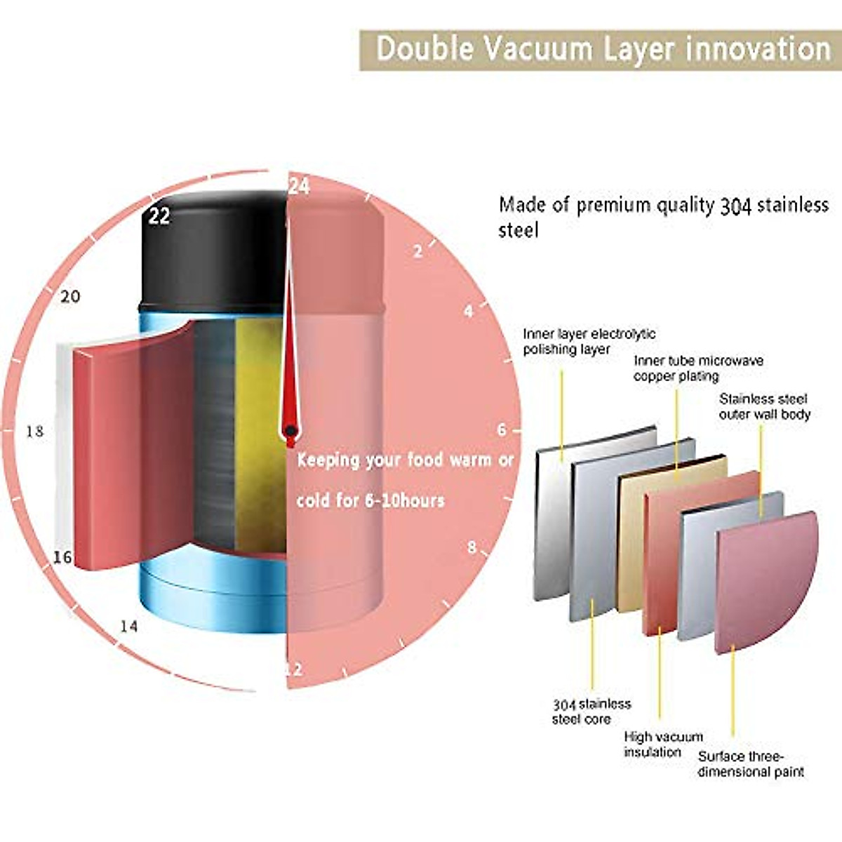 Food Jar Wide Mouth for Hot Food,304 Stainless Steel Leak Proof Double Wall Vacuum Insulated Soup Container with Handle Lid,27 oz BPA Free Thermos Lunch Box (Blue)