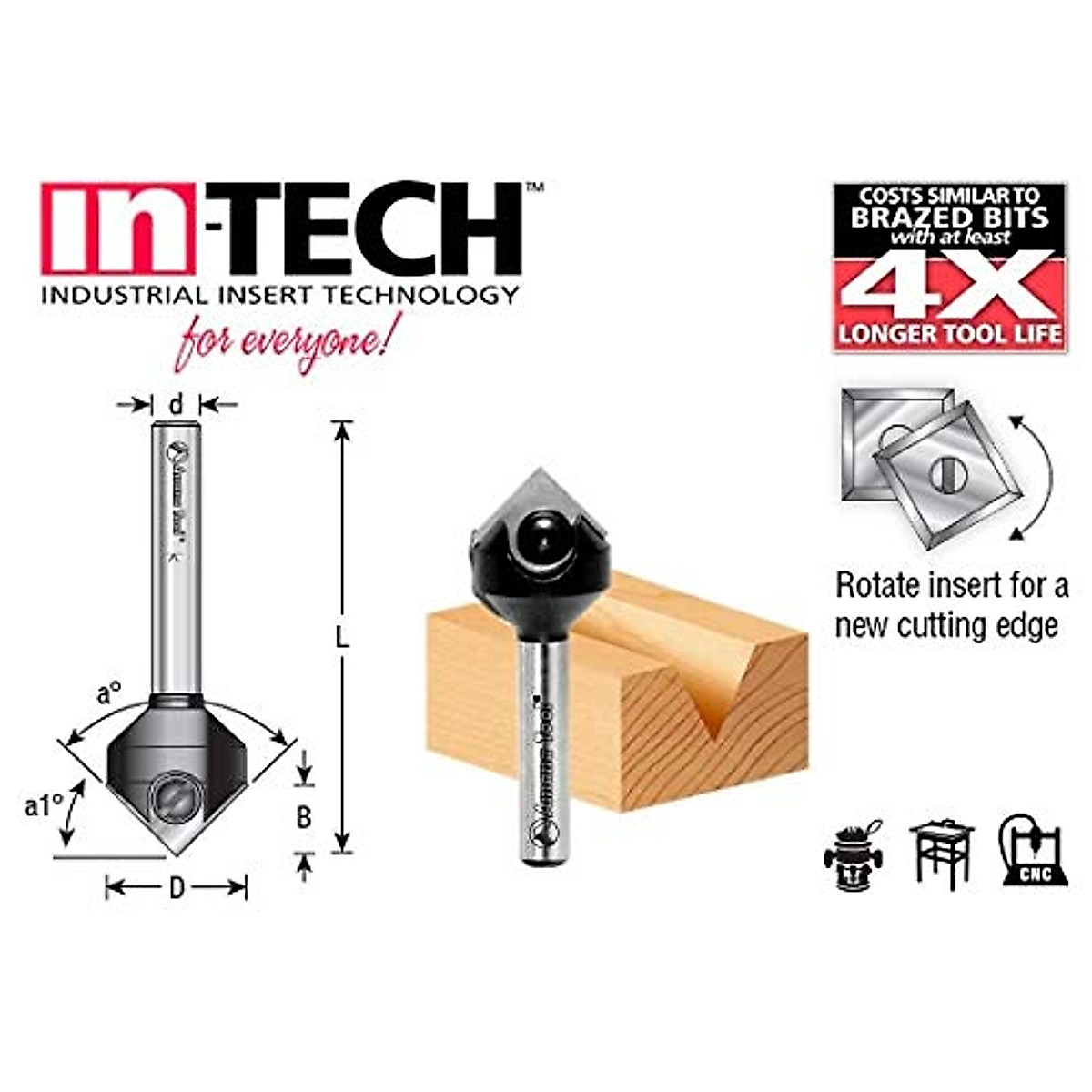 Amana Tool - RC-45711 In-Tech Insert Carbide V Groove 90 Deg x 11/16 Dia x 21/64 x 1/4 Inc