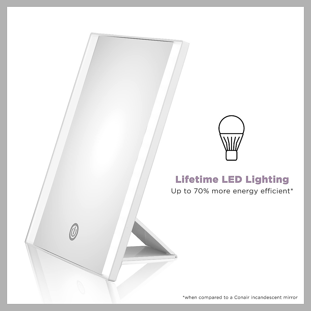 Conair Lighted Makeup Mirror, LED Vanity Mirror with Adjustable Base, Battery Operated in Glossy White