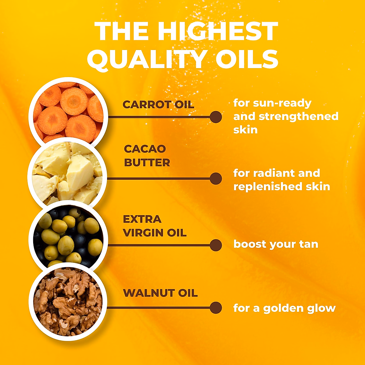 BYROKKO Shine Brown Tanning Oil 7.1 Fl Oz, Tan Accelerator Cream, Use it as Indoor Tanning Lotion for Tanning Beds or Outdoor Sun, Faster Tanning with Premium Natural Ingredients