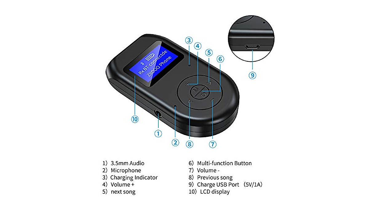 ZIIDOO Visible Bluetooth Transmitter and Receiver,4-in-1 Wireless ...