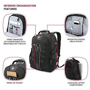 Swiss Gear SA1753 Black TSA Friendly ScanSmart Laptop Backpack - Fits most 15 Inch Laptops and Tablets