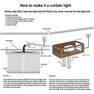 AMKI 6W RGBW Fiber Optic Curtain Light Kit, Bluetooth Waterfall Curtain Light for Window Kid Children Sensory Room Home Decoration with Flash Point Fiber Optic Cables 200strands 0.03in/0.75mm 6.5ft/2m