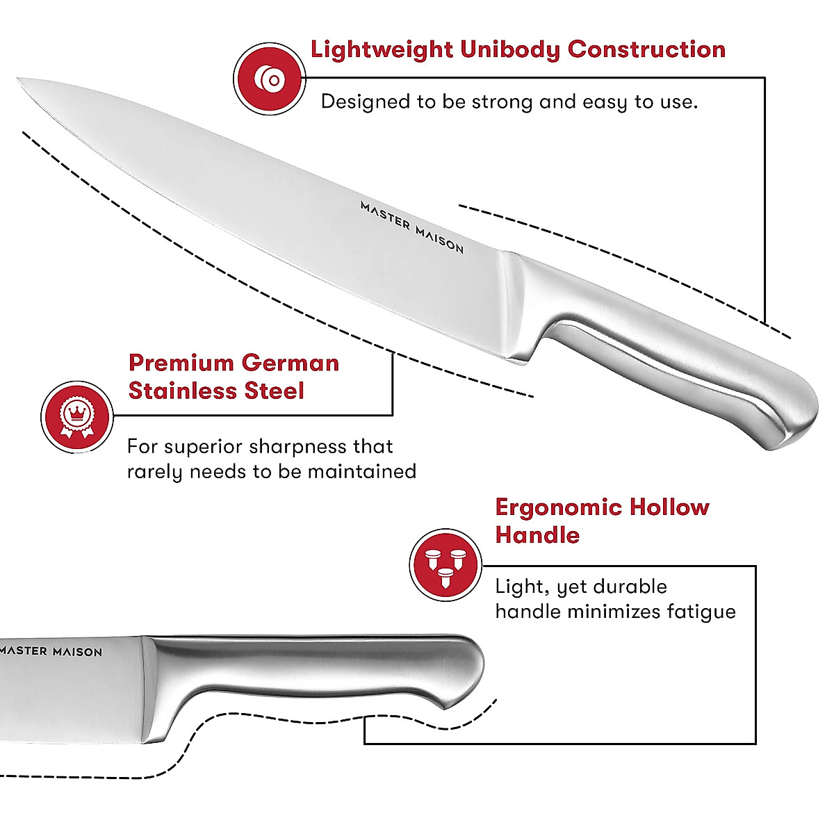 Master Maison Stainless Steel Kitchen Knife Set With Knife Block & Bonus Cleaver | German Stainless Steel Knives With Knife Sharpener & 6 Steak Knives | Butcher Block Knife Sets For Kitchen