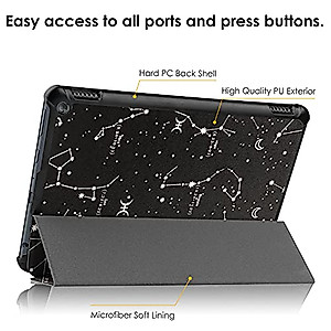 KuRoKo Case for All-New Amazon Fire HD 10 and Fire HD 10 Plus Tablet (Only Compatible with 11th Generation 2021 Release) - Ultra Lightweight Slim Shell Stand Cover Auto Wake/Sleep