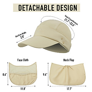 Koreshion Men Women Fishing Hat Outdoor UV Protection Sun Hat 4 in 1 Summer Hat Baseball Cap Visor Hat with Removable Mesh Face Cover & Neck Flap Beige