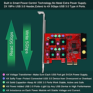 LTERIVER PCIE to 2X 19Pin USB 3.0 Header, PCIE Superspeed USB 3.0 5Gbps Expansion Card for Windows 11, 10, 8.1, 8, 7, XP (32/64bit) Desktop PCs, Built in Smart Power Control Technology (PCE-IN4)