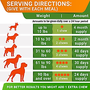 STRELLALAB Natural Flea and Tick Prevention Chews for Dogs - Chewable Tablets for Dogs - All Breeds and Ages - Made in USA Flea and Tick Remover Supplement - Bacon - 120 Treats