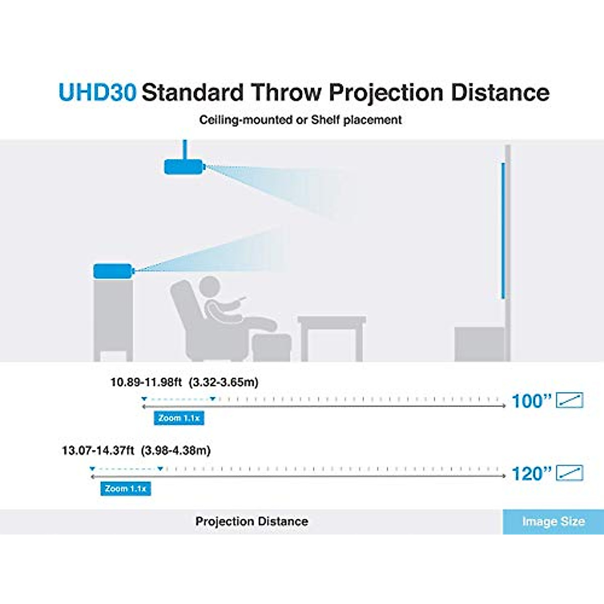 Optoma - UHD30 4K UHD Projector with HDR10, HLG & Enhanced Gaming Mode - White (Renewed)